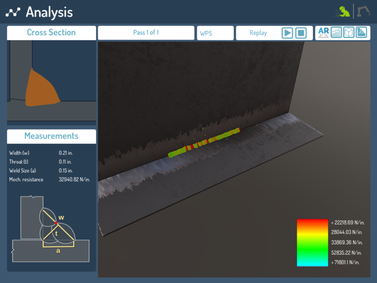 Welding with Soldamatic – Soldamatic User Area
